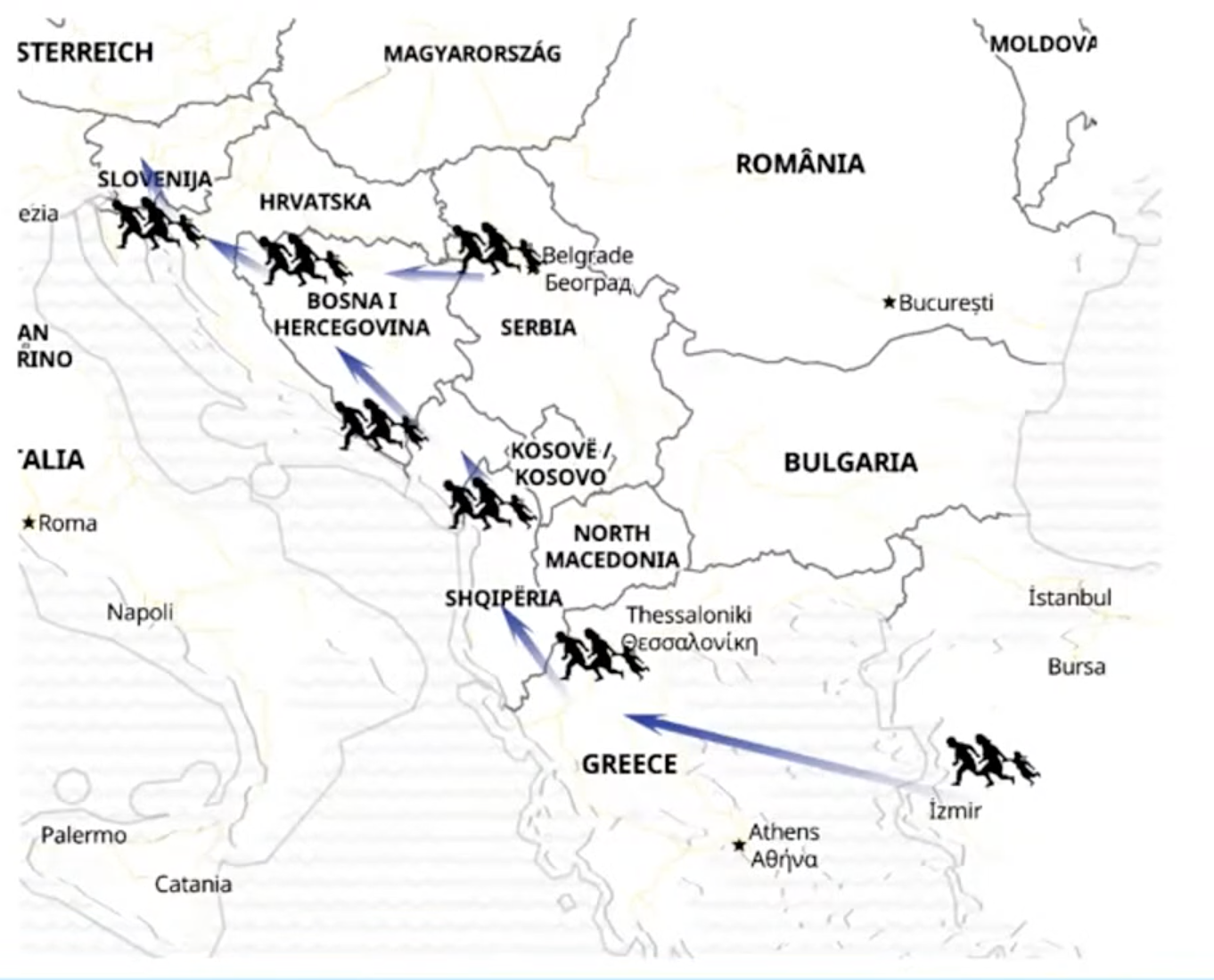 Understanding migration: stories from the Balkans route | New Humanity